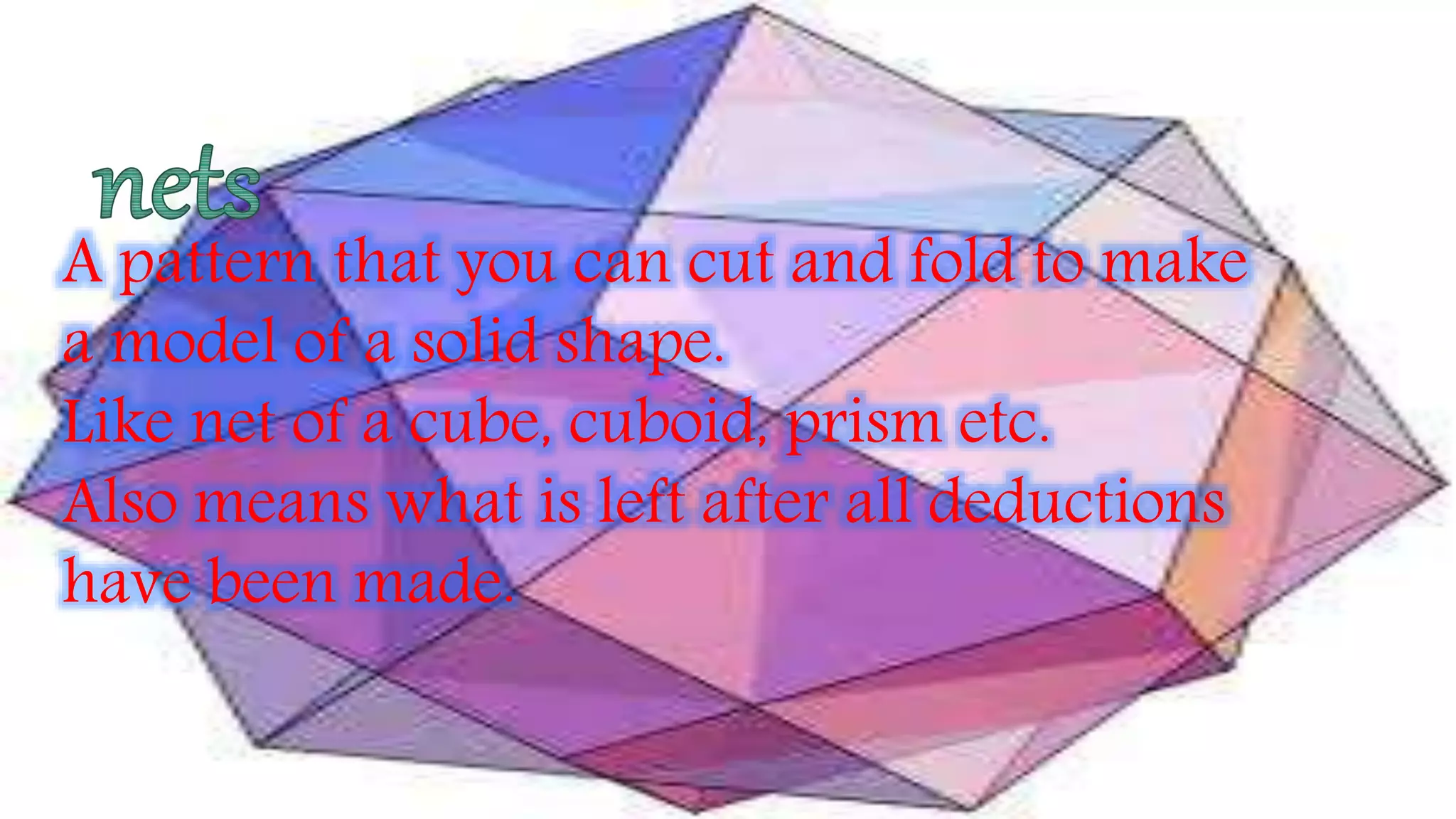 Visualizing solid shapes | PPTX | 3-D Graphics | Computer Software and ...