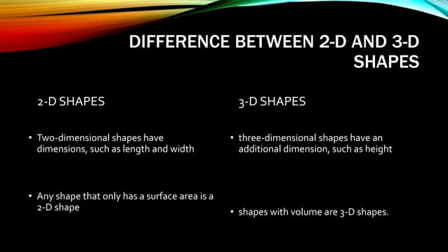Visualizing solid shapes | PPTX | 3-D Graphics | Computer Software and Applications