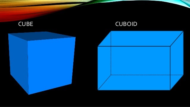 Visualizing solid shapes