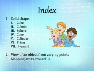 Visualizing solid shapes | PPTX | 3-D Graphics | Computer Software and ...