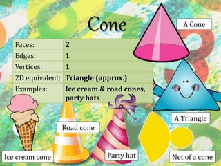 Visualizing solid shapes | PPTX