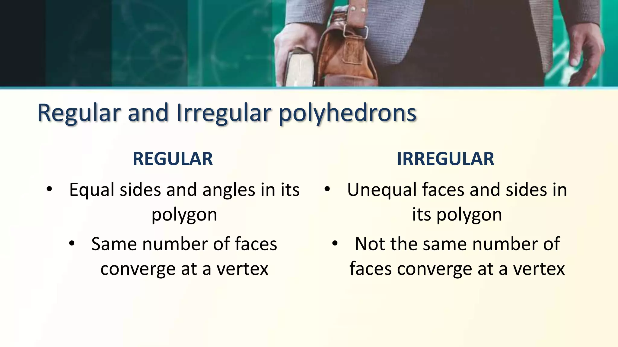 Visualizing solid shapes - by Elwin binu | PPT