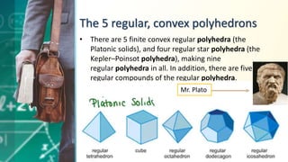 Visualizing solid shapes - by Elwin binu | PPT