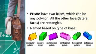 Visualizing solid shapes - by Elwin binu | PPT