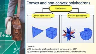 Visualizing solid shapes - by Elwin binu | PPT