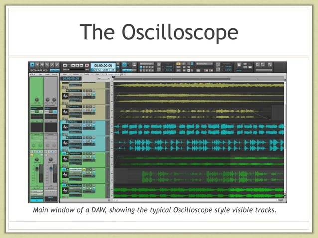 Visualizing sound by Antonio G | PPTX