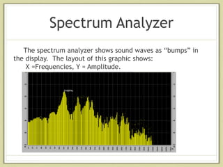Visualizing sound by Antonio G | PPTX