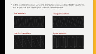 Visualizing sound | PPT