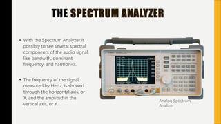 Visualizing sound | PPT