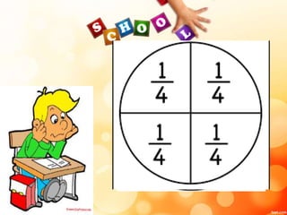 Visualizing subtraction of fraction with a whole number | PPTX