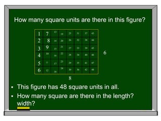 Visualizing the area of rectangle | PPTX