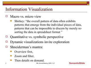 Visualizing the Gospels Using Treemaps and the Composite Gospel Index ...