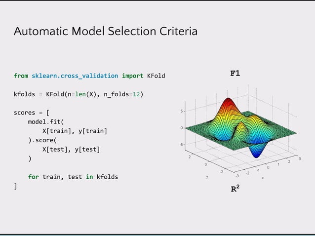 Visualizing the Model Selection Process | PDF