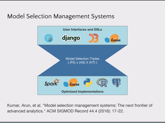 Visualizing the Model Selection Process | PDF