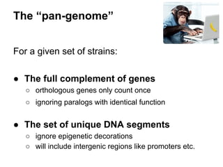 Visualizing the pan genome - Australian Society for Microbiology - tue ...