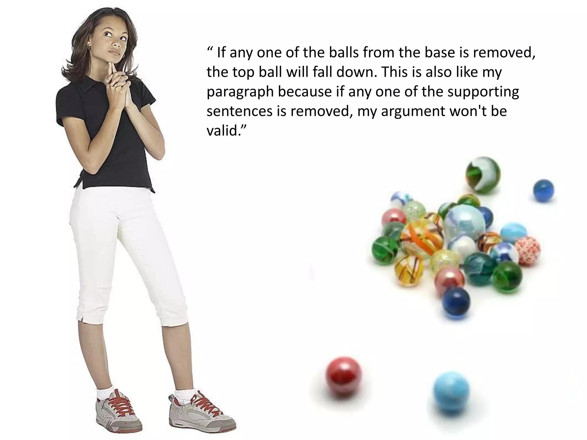 Visualizing The Paragraph | PPTX