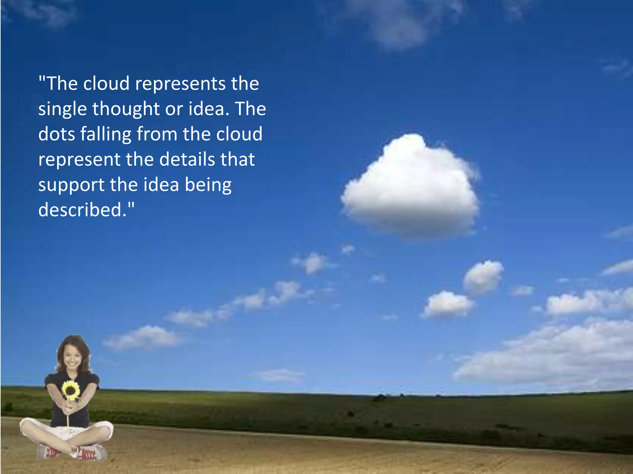 Visualizing The Paragraph | PPTX