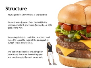 Visualizing The Paragraph | PPTX