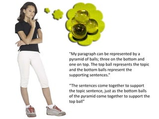 Visualizing The Paragraph | PPT