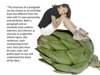 Visualizing The Paragraph | PPT