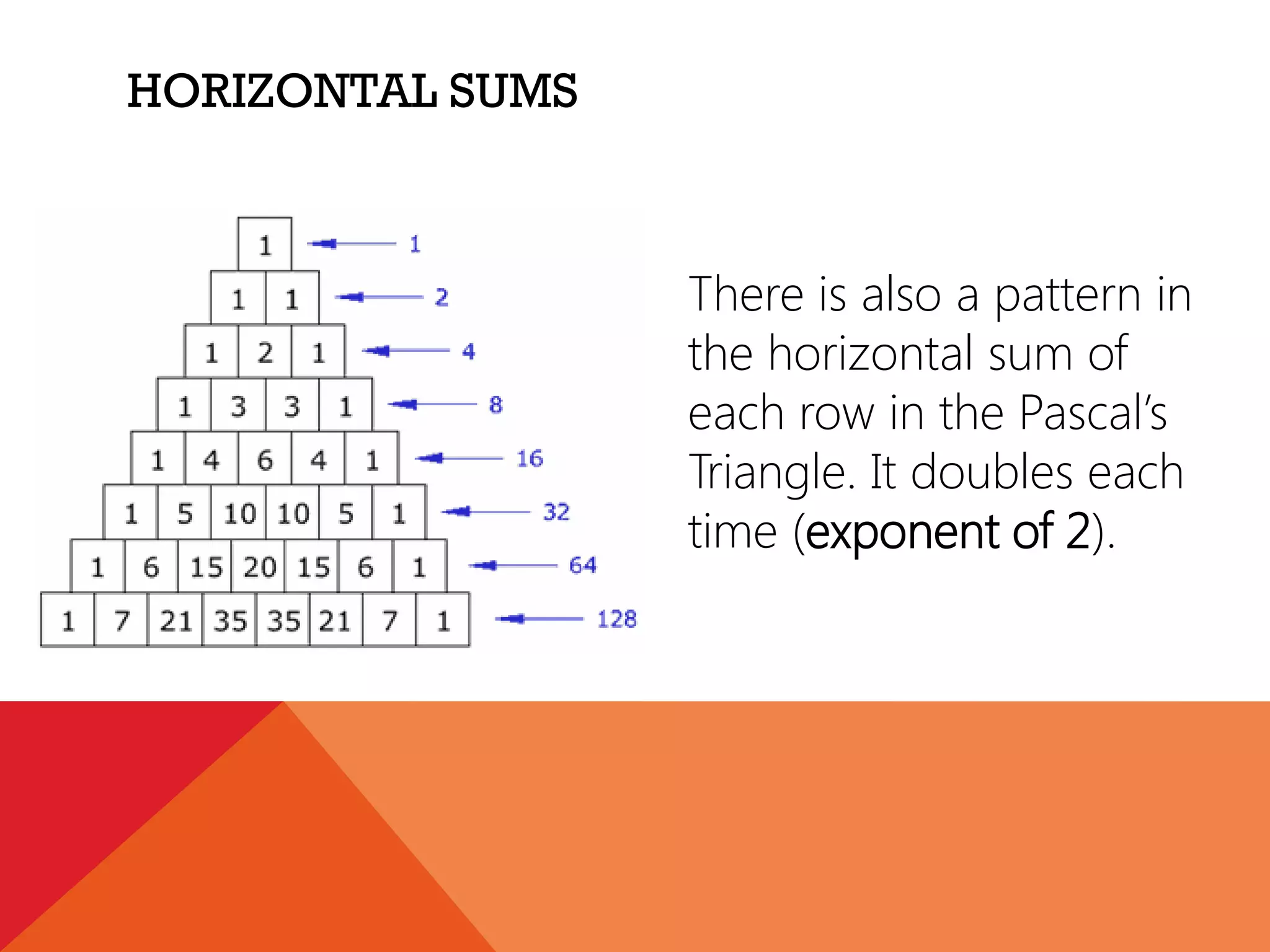Visualizing the pascal’s triangle | PPTX