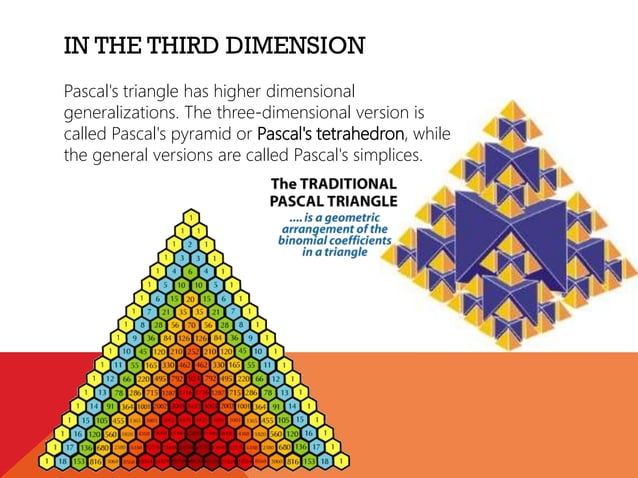 Visualizing the pascal’s triangle | PPT Visualizing the pascal’s triangle | PPT