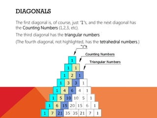 Visualizing the pascal’s triangle | PPTX