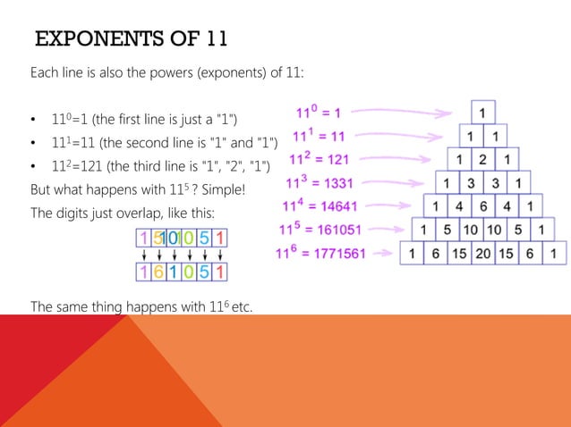 Visualizing the pascal’s triangle | PPTX | 3-D Graphics | Computer Software and Applications