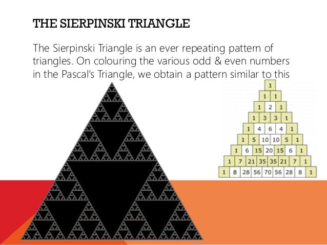 Visualizing The Pascal’s Triangle