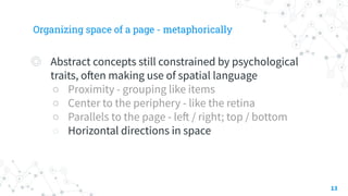 Visualizing thought - Barbara Tversky (2010) | PDF