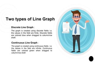 Visualizing Time with tableau | PPTX