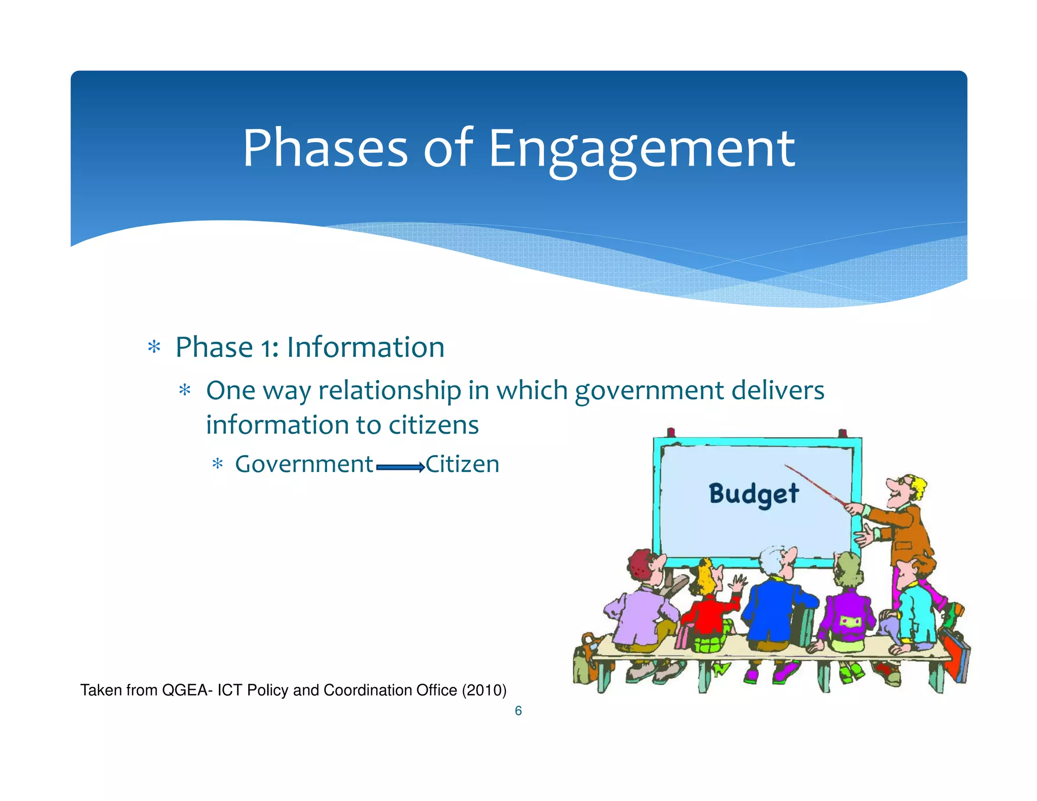 Visualizing Value Presentation | PPT