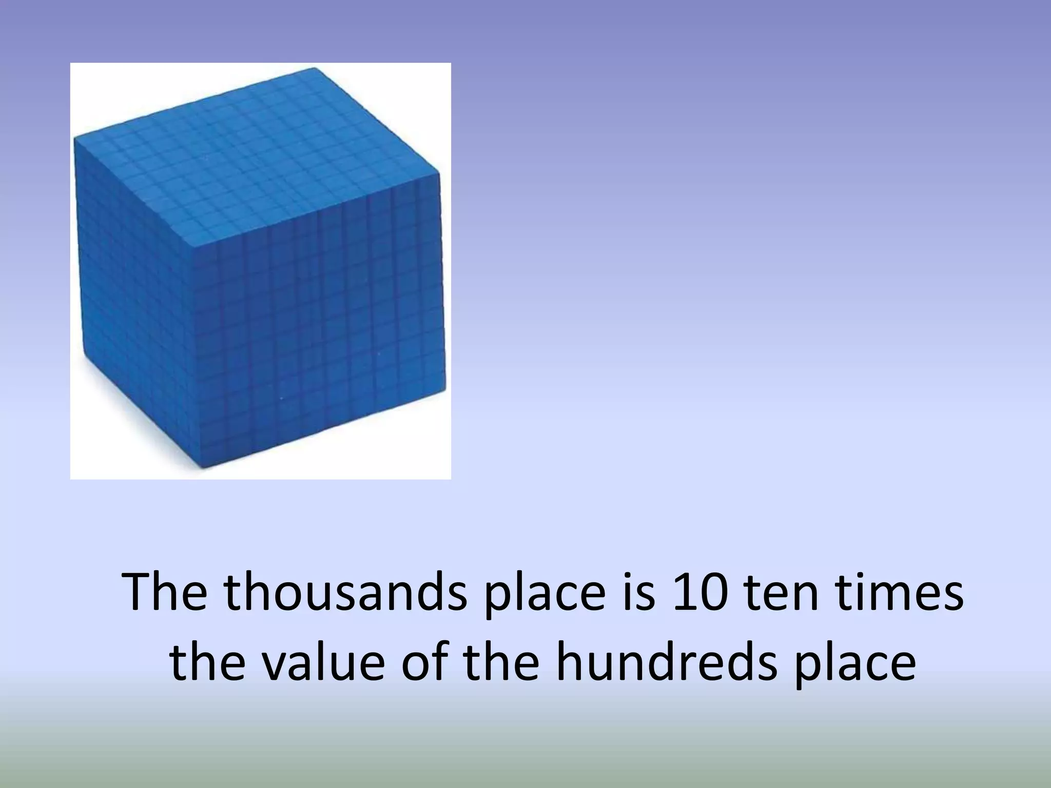 Visualizing whole numbers up to ten thousand | PPTX