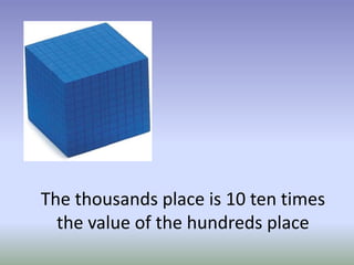 Visualizing whole numbers up to ten thousand | PPTX