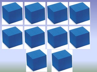 Visualizing whole numbers up to ten thousand | PPTX