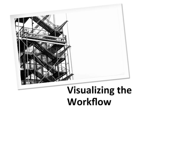 Visualizing Work: If you can't see it, you can't manage it | PPT