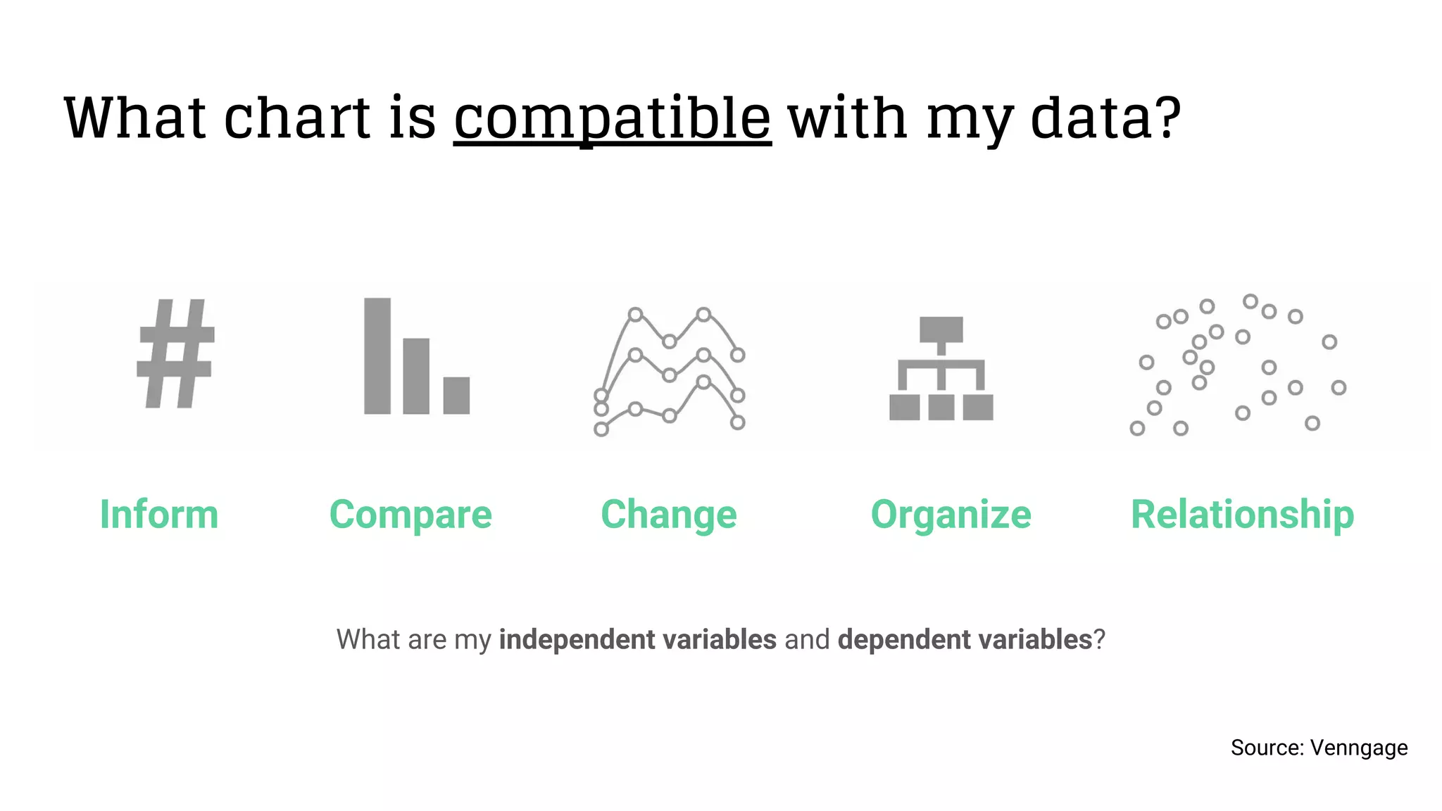 Visualizing Your Data In Javascript Ppt