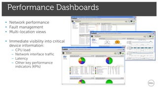 Visualizing Your Network Health - Driving Visibility in Increasingly Complex Network ...