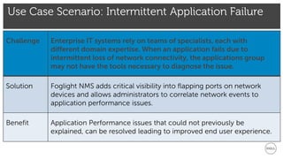 Visualizing Your Network Health - Know your Network | PPT