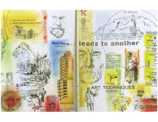 Visual Journal examples | PDF