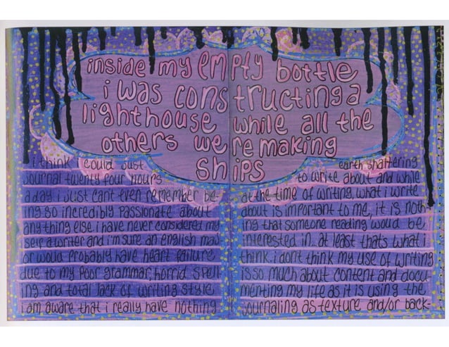 Visual Journal examples | PDF