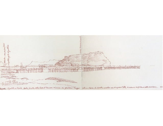 Visual Journal examples | PDF