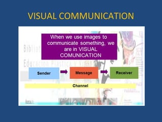 Visual language | PPT
