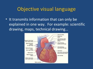 Visual language | PPT