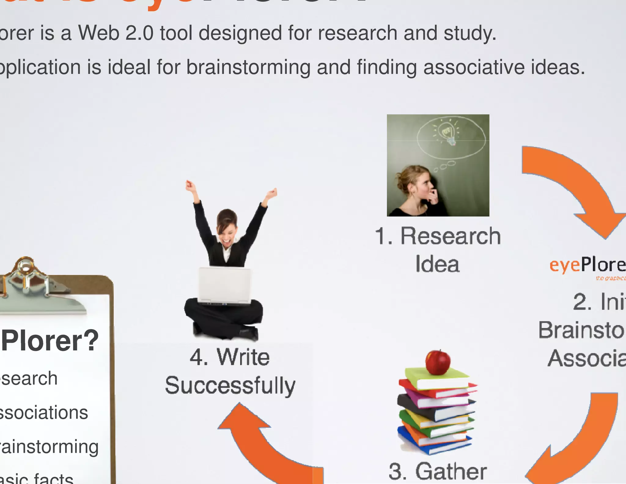 Visual Learner Web 2.0 tools | PDF