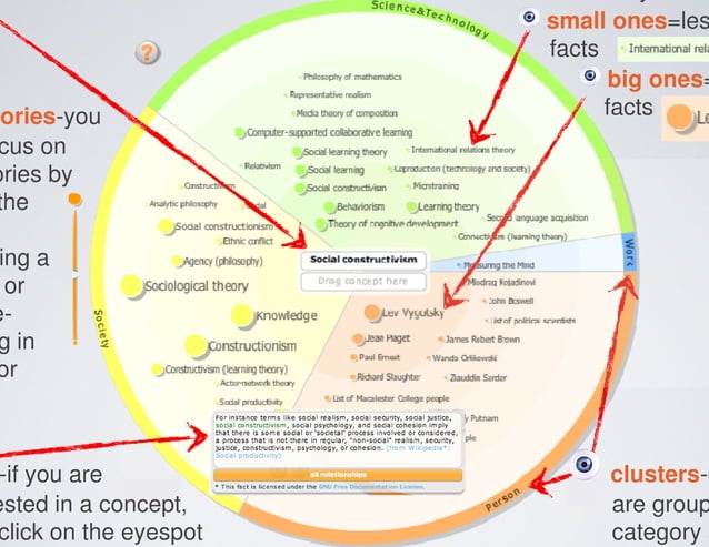 Visual Learner Web 2.0 tools | PPT