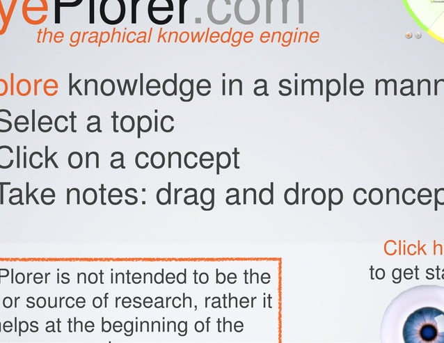 Visual Learner Web 2.0 tools | PDF