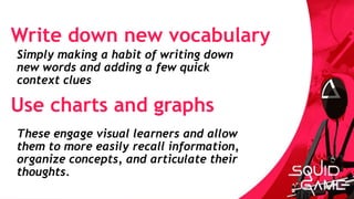 The Visual Learning Style.pptx (learners in a Classroom) | PPTX