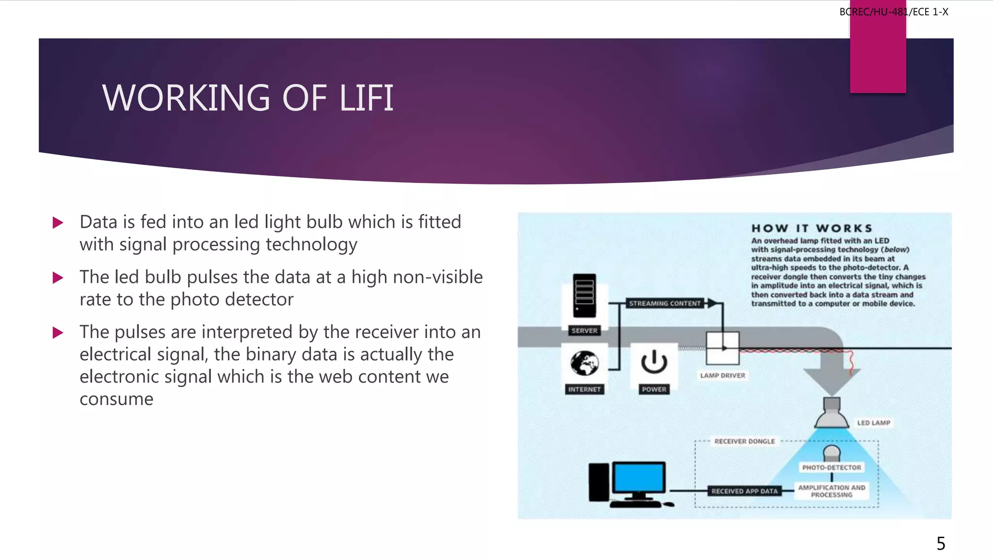 Visual light communication | PPT
