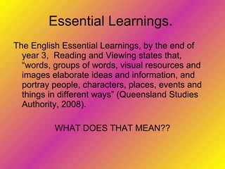 Visual Literacy | PPT